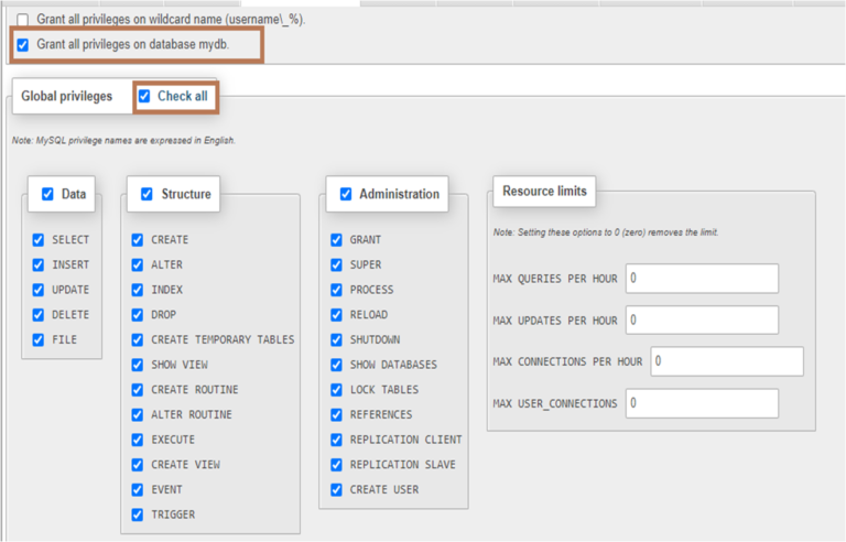 Working With Phpmyadmin Creating Users And Assigning Privileges