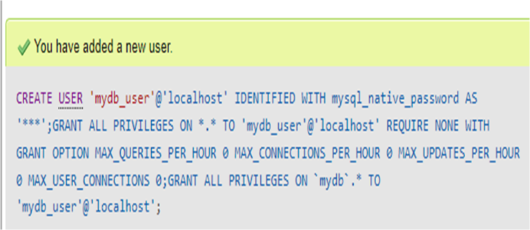 Working With Phpmyadmin Creating Users And Assigning Privileges