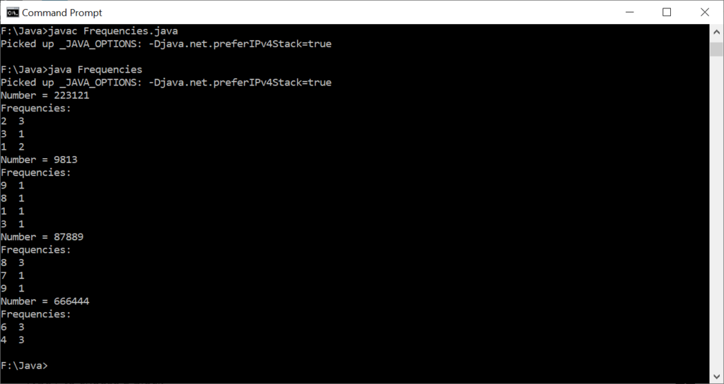 Find The Frequency Of Each Digit Of A Number In Java Programmingempire